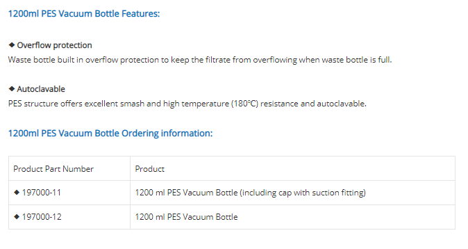 MicroAnalytix - New Zealand-PES Waste Bottle 1200ml ,, Accessories of ...