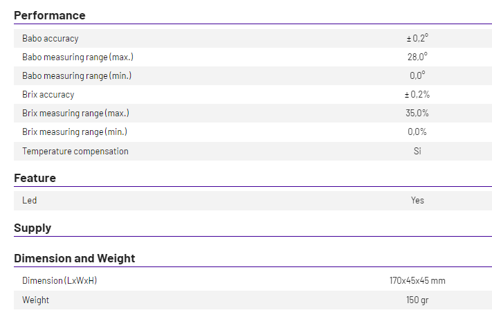 MicroAnalytix - New Zealand-Mod.107ATC LED Refractometer 0-35 BRIX-BABO ...
