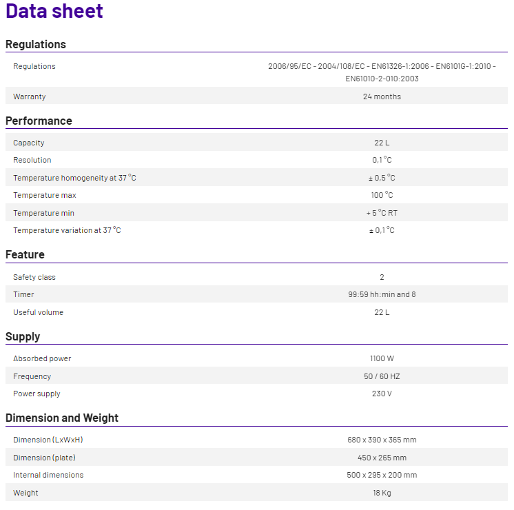 MicroAnalytix - New Zealand-WB 22 waterbath without pump, 41101712