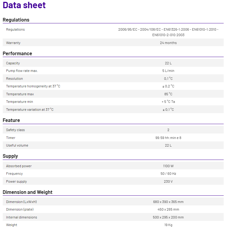 MicroAnalytix - New Zealand-WB 22 Pump waterbath with recirculation ...