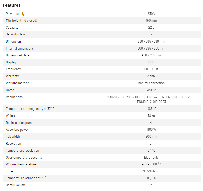 MicroAnalytix - New Zealand-WB 22 waterbath without pump, (was 41101712) 41201712